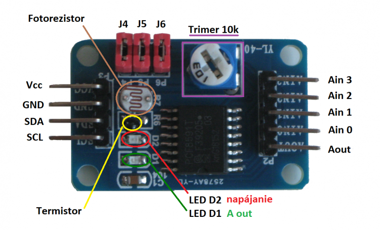 Zbernica i2c: PCF8591 – SensorWiki